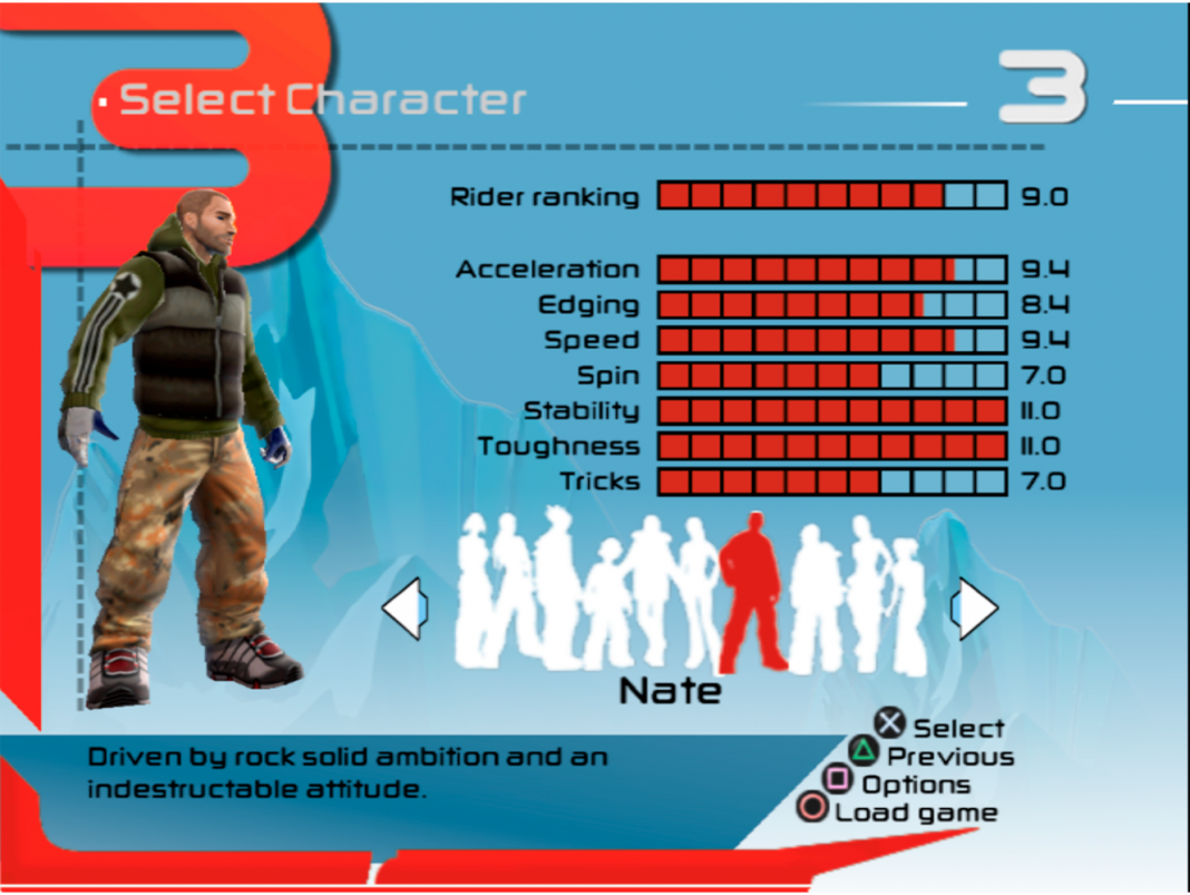 SSX 3 Is One of the Greatest Games of All Time - S-Rank
